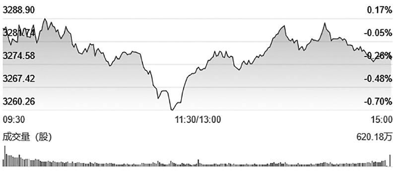 A股箱体震荡TMT板块抱团上涨 第03版:证券市场 20230310期 金融投资报